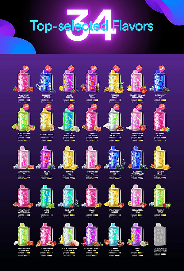 Vozol Rave 40000 Puffs – Smart Dual Power 40k Disposable Vape (EU ...